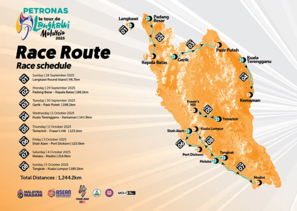 Race Route Map | PETRONAS Le Tour de Langkawi 2025